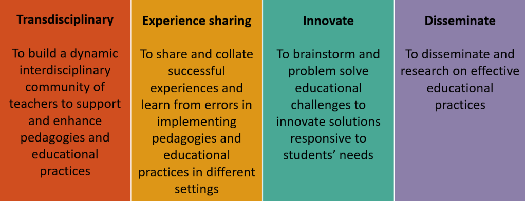 Design Thinking – A HKTEA Community